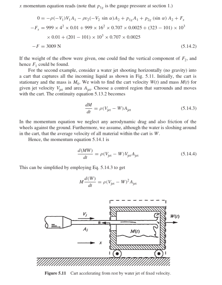 Solved Complete the first example in Incompressible Flow | Chegg.com