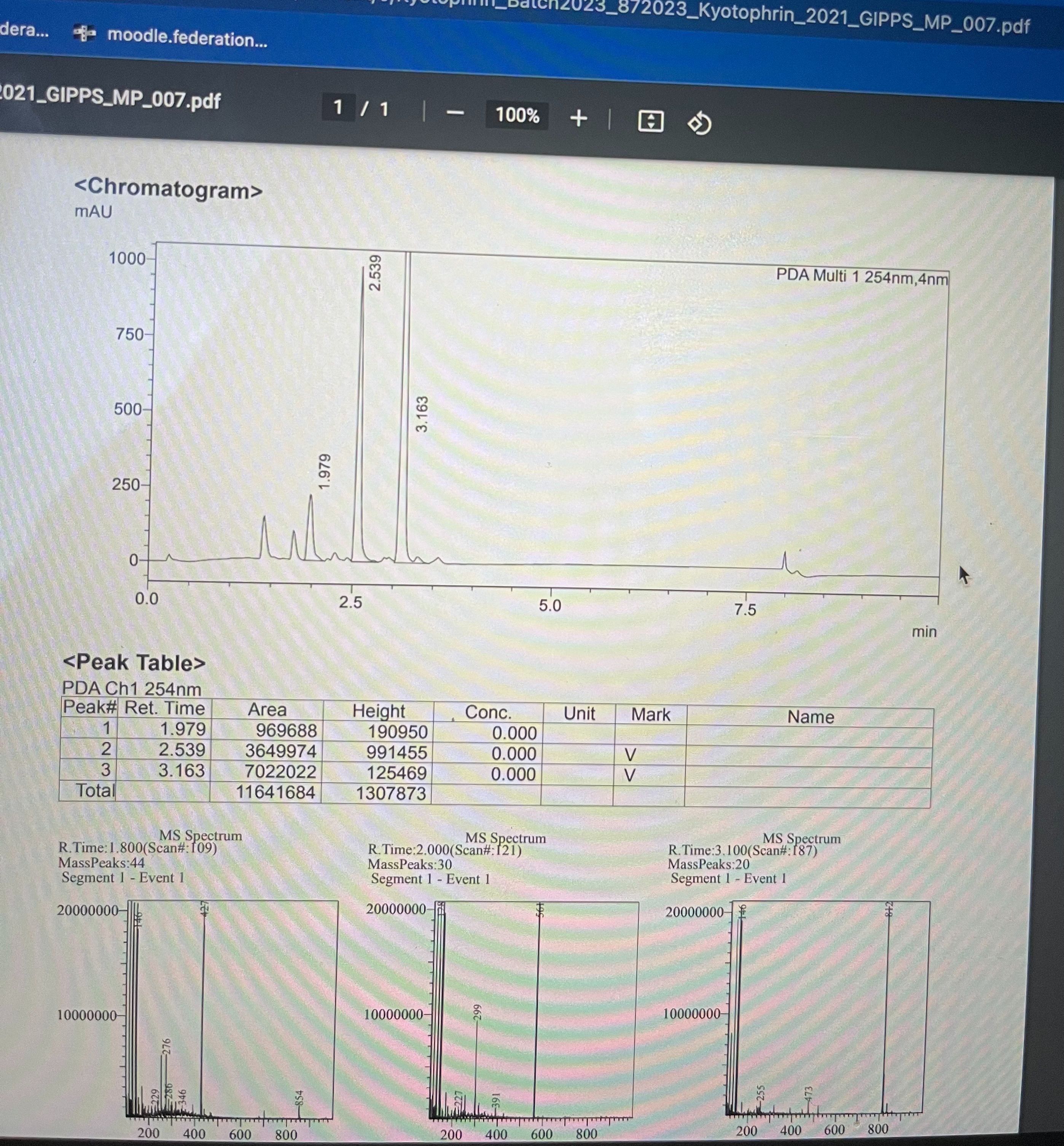 give me the result, discussion and conclusion for | Chegg.com