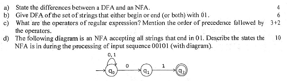 Solved a) State the differences between a DFA and an NFA. b) | Chegg.com