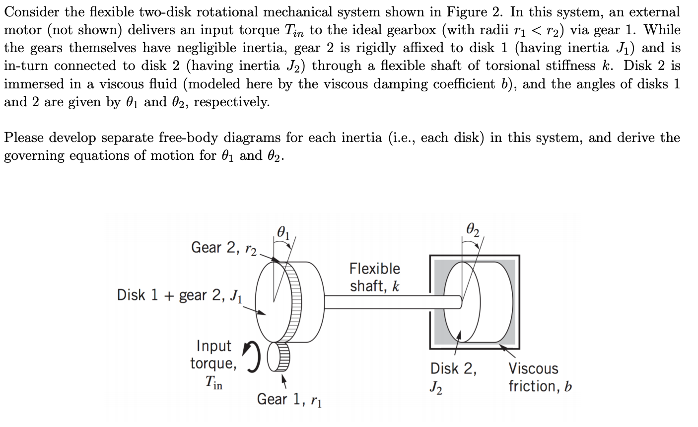 Solved Consider the flexible two-disk rotational mechanical | Chegg.com