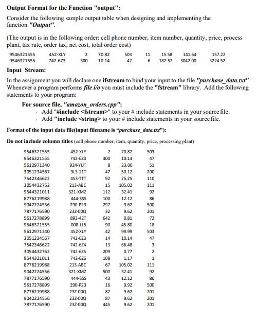 Solved Skeleton code to edit: //Include the | Chegg.com