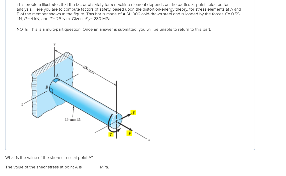 Solved This problem illustrates that the factor of safety | Chegg.com