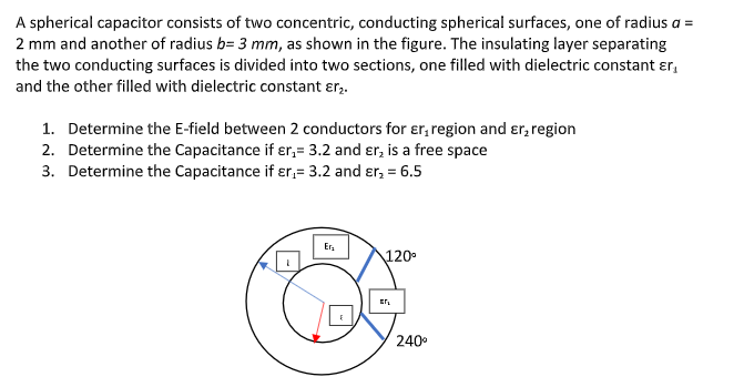 Solved A spherical capacitor consists of two concentric, | Chegg.com