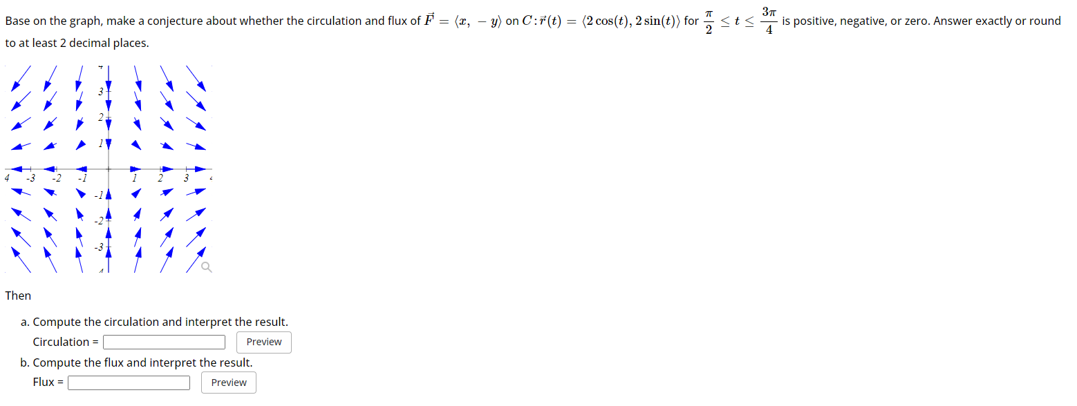 Solved Base on the graph, make a conjecture about whether | Chegg.com