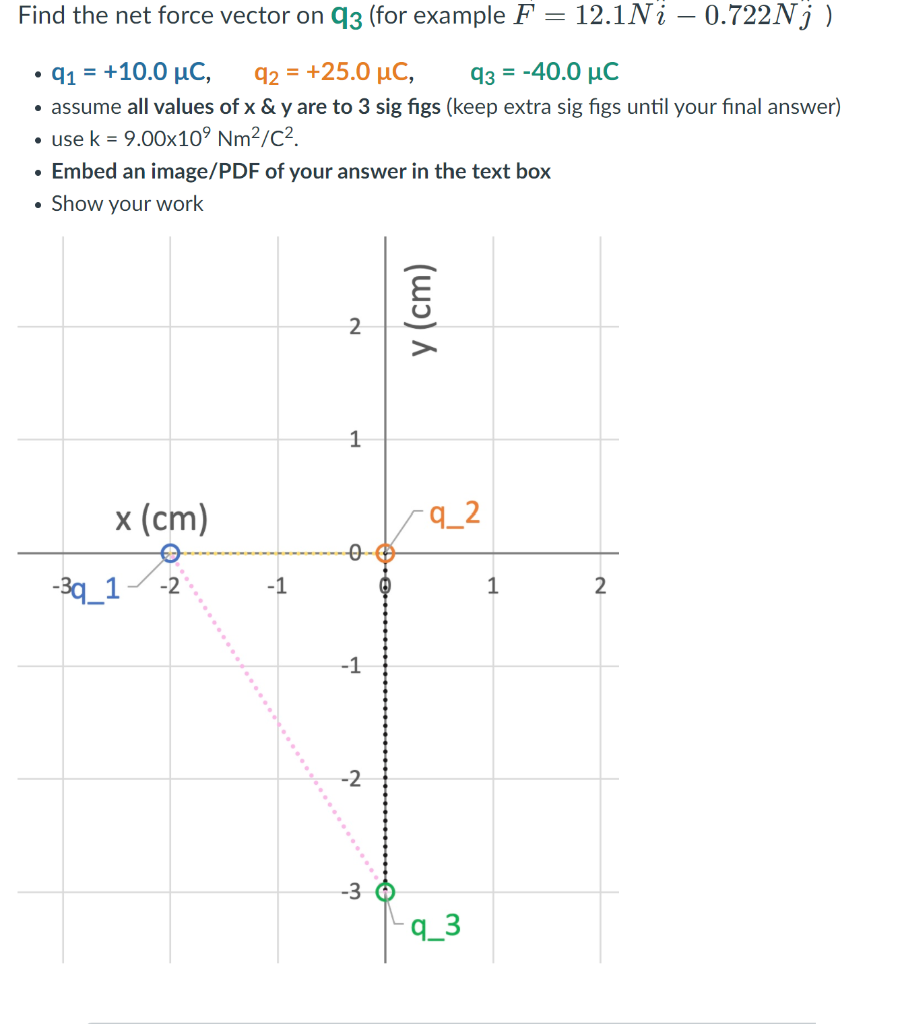 Solved find the net force vector on q3 q1 =+10 uC q2 = | Chegg.com