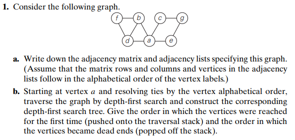 Solved 1. Consider the following graph. a. Write down the | Chegg.com
