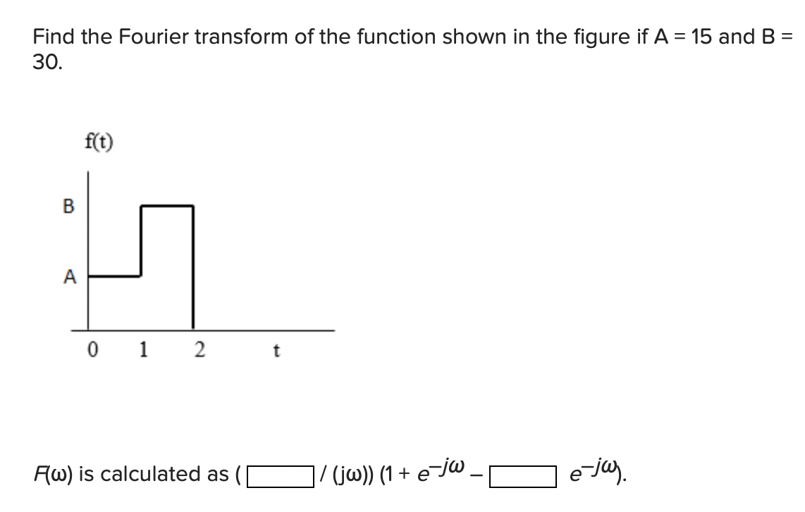 Solved = = Find the Fourier transform of the function shown | Chegg.com