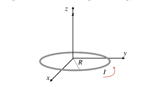 Solved 4. A loop of wire carries a conventional current of | Chegg.com