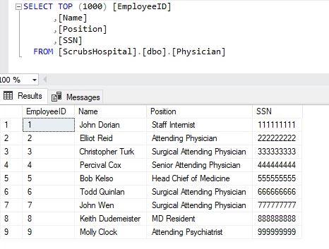 Solved This is Basic SQL using 'Microsoft SQL Basic Server | Chegg.com