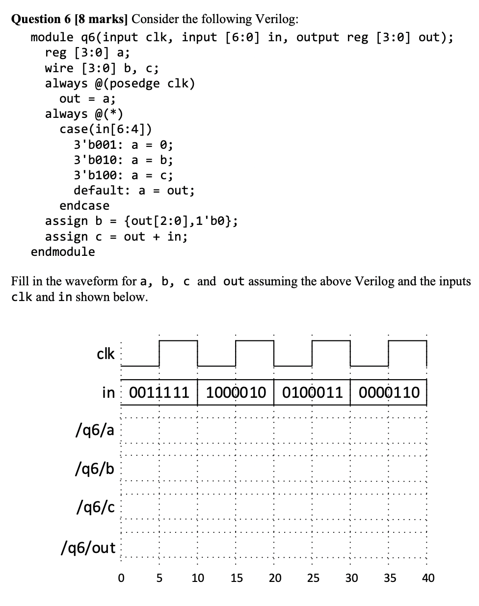 Solved Could you also draw a circuit diagram represented by | Chegg.com