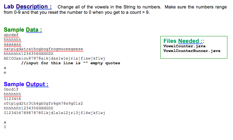 Solved Lab Description: Change all of the vowels in the | Chegg.com
