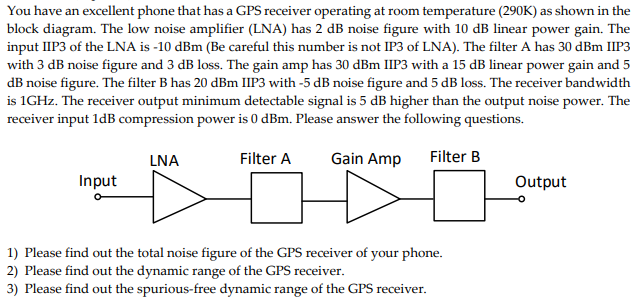 You have an excellent phone that has a GPS receiver | Chegg.com