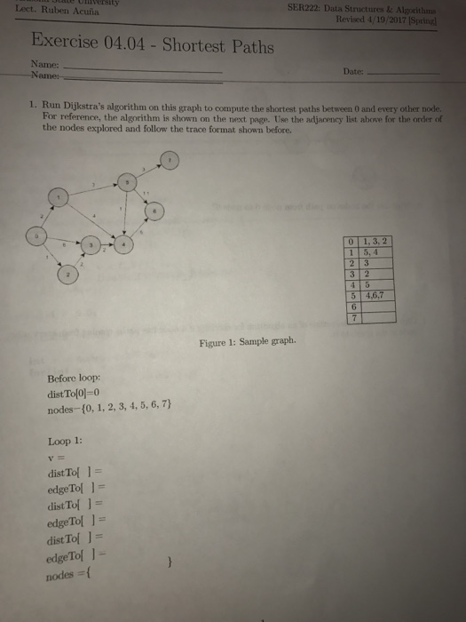 Solved Run Dijkatra's algorithm on this graph to compute the | Chegg.com