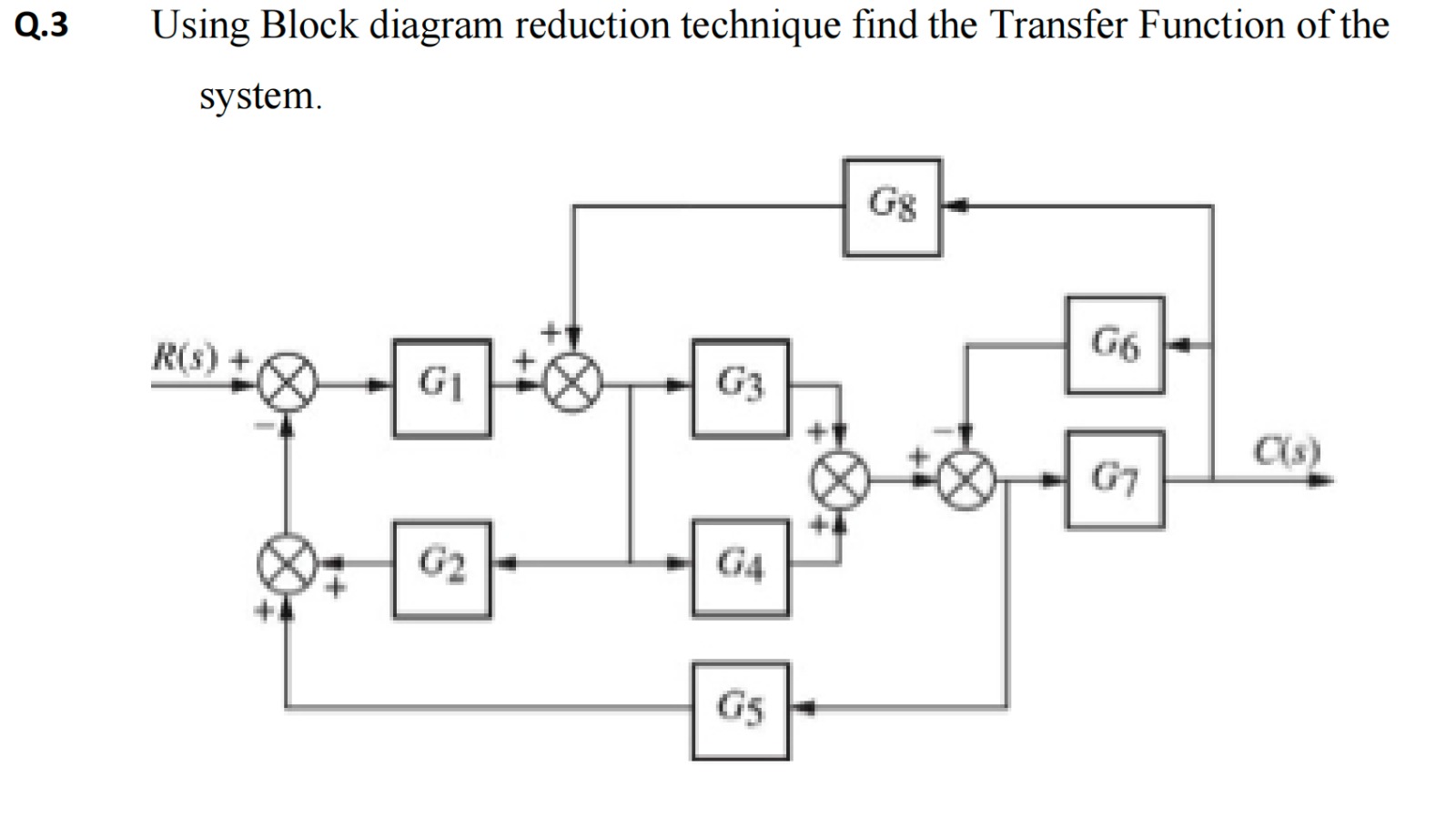 Solved 3 Using Block diagram reduction technique find the | Chegg.com