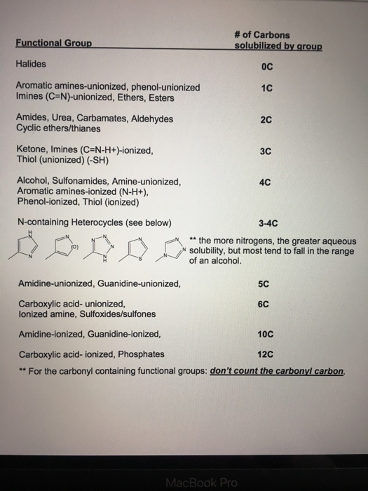 Solved 1. (12 pts) Using the estimation method covered in | Chegg.com