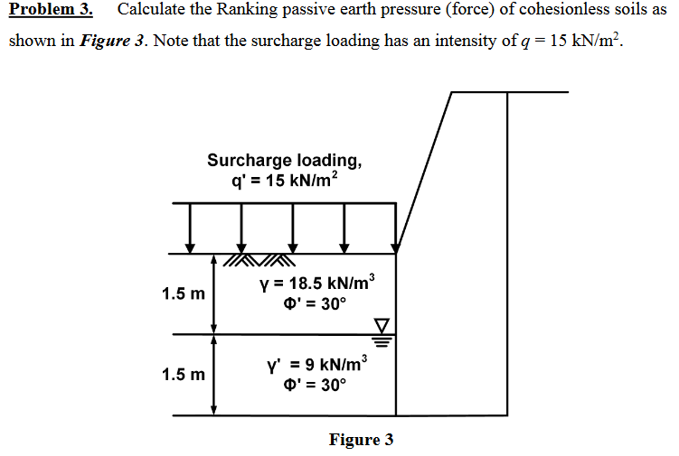 Solved Problem 3. Calculate the Ranking passive earth | Chegg.com