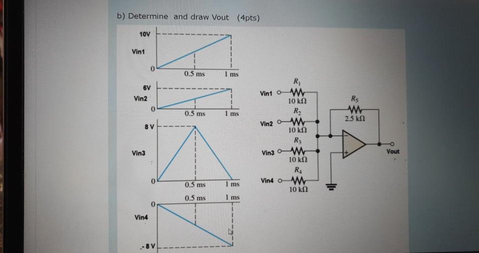 Solved b) Determine and draw Vout (4pts) 10V Vint 0 0.5 ms 1 | Chegg.com