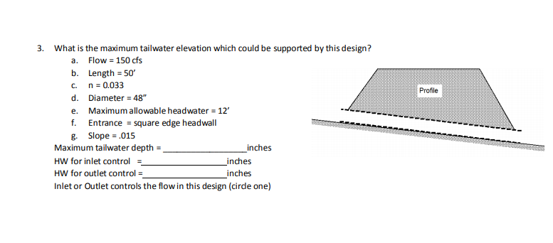 Solved 3. What is the maximum tailwater elevation which | Chegg.com