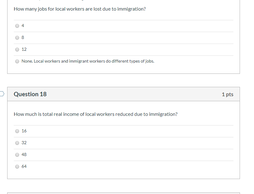 Solved Figure 2: Immigration and labor market outcomes Wage | Chegg.com