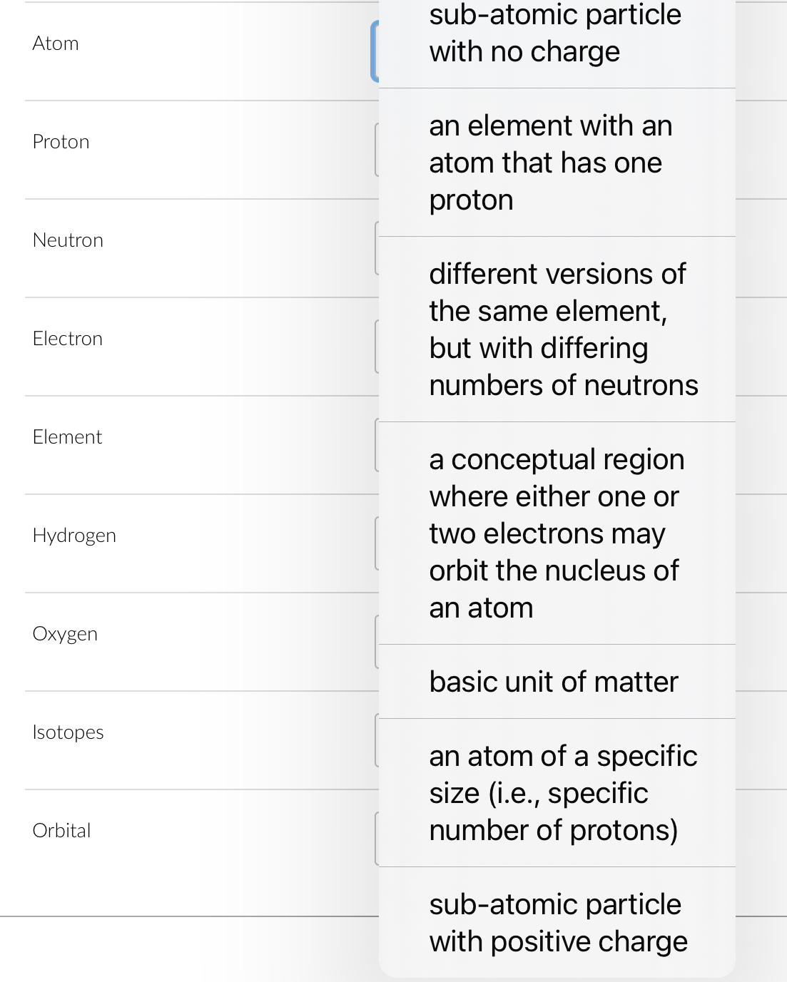 Solved Atom sub-atomic particle with negative charge Proton | Chegg.com