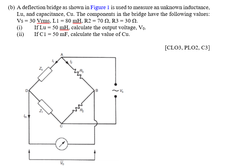 Solved (b) A deflection bridge as shown in Figure 1 is used | Chegg.com