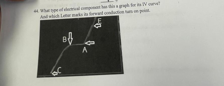 Solved 44. What type of electrical component has this a | Chegg.com