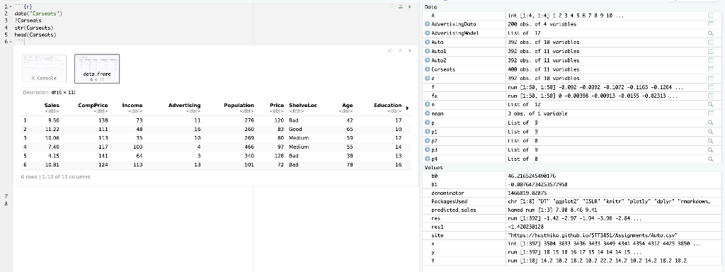 Load the Carseats data set from the ISLR library. Be | Chegg.com
