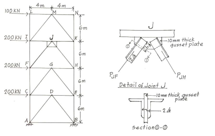 2a. Select a double angle tension member of A36 steel | Chegg.com