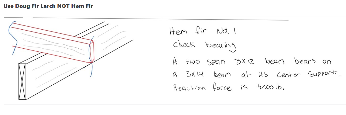 Solved *Please write out all formulas and steps. Use Doug | Chegg.com