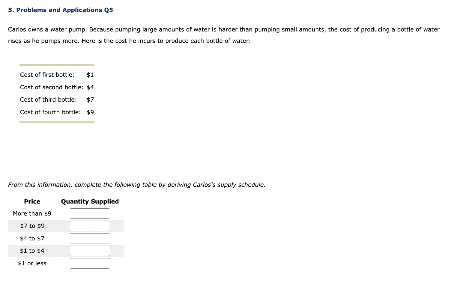 Solved 5. Problems and Applications Q5 Carlos owns a water | Chegg.com