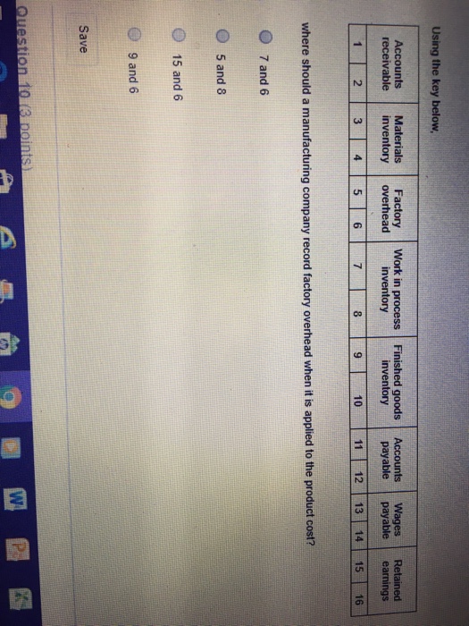 Solved Question 8 (3 points) Using the key below, Accounts | Chegg.com