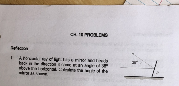 Solved CH. 10 PROBLEMS Reflection 1. A horizontal ray of | Chegg.com