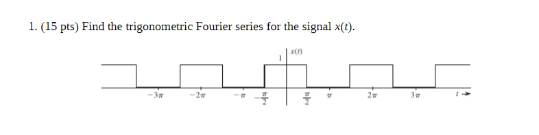 Solved (15 ﻿pts) ﻿Find the trigonometric Fourier series for | Chegg.com