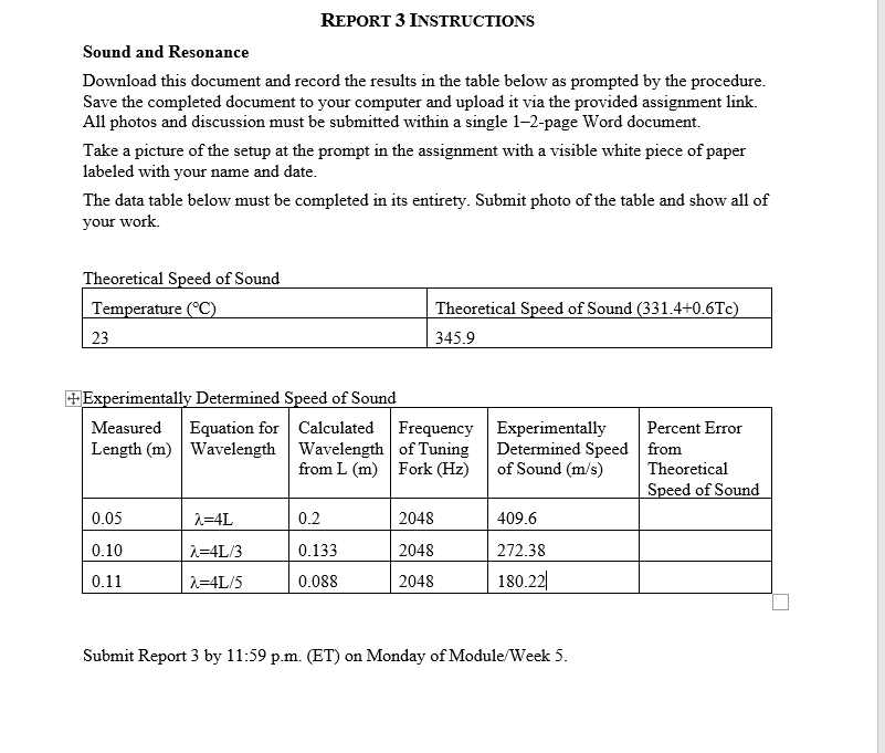 Solved REPORT 3 INSTRUCTIONS Sound and Resonance Download | Chegg.com