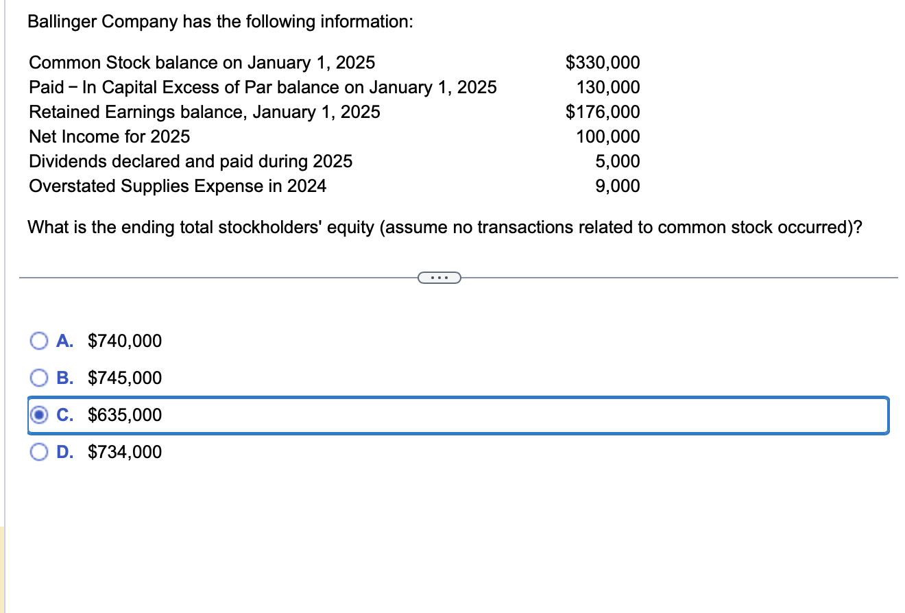 Solved What is the ending total stockholders' equity (assume | Chegg.com