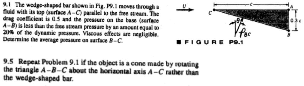 9.1 The wedge-shaped bar shown in Fig. 19.1 moves | Chegg.com