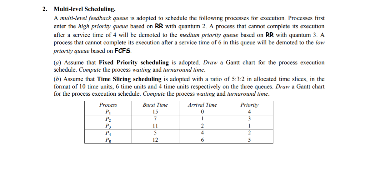 Solved 2. Multi-level Scheduling. A multi-level feedback | Chegg.com