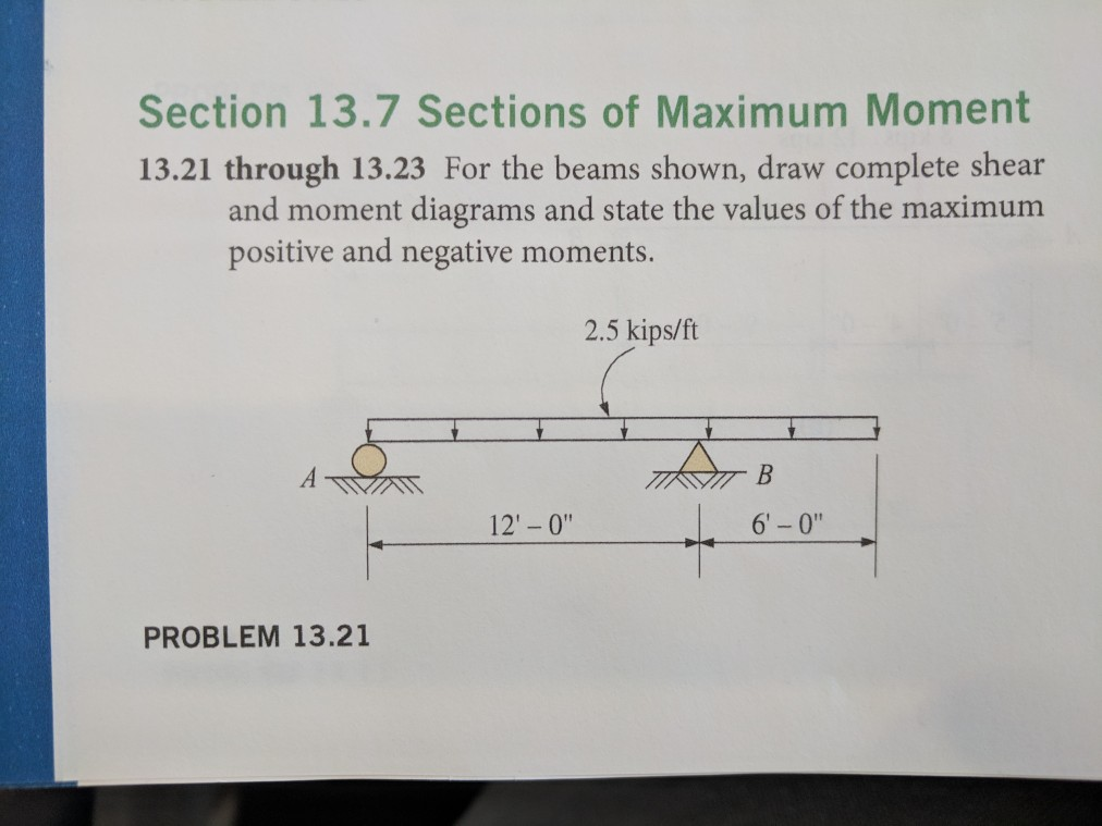 Solved Section 13.7 Sections of Maximum Moment 13.21 through | Chegg.com