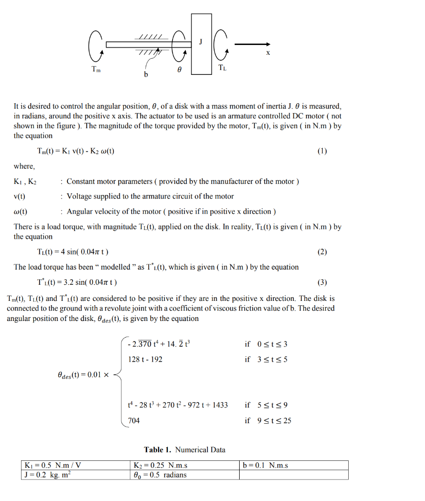 U C G X Tm b It is desired to control the angular | Chegg.com
