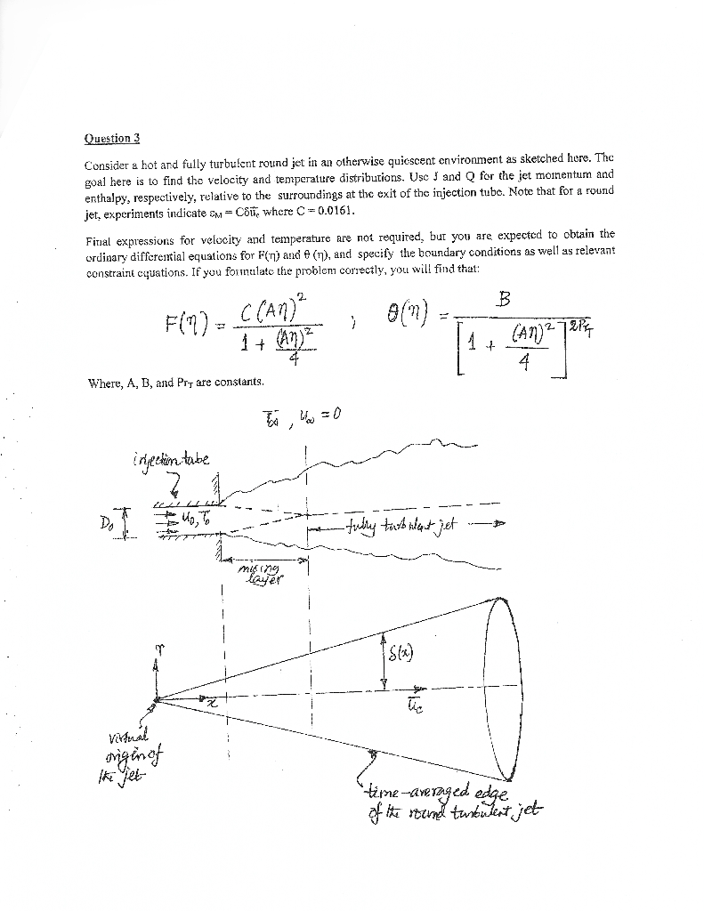 Question 3 Consider a hot and fully turbulent round | Chegg.com