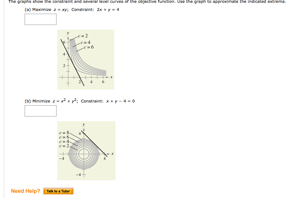 Solved The graphs show the constraint and several level | Chegg.com