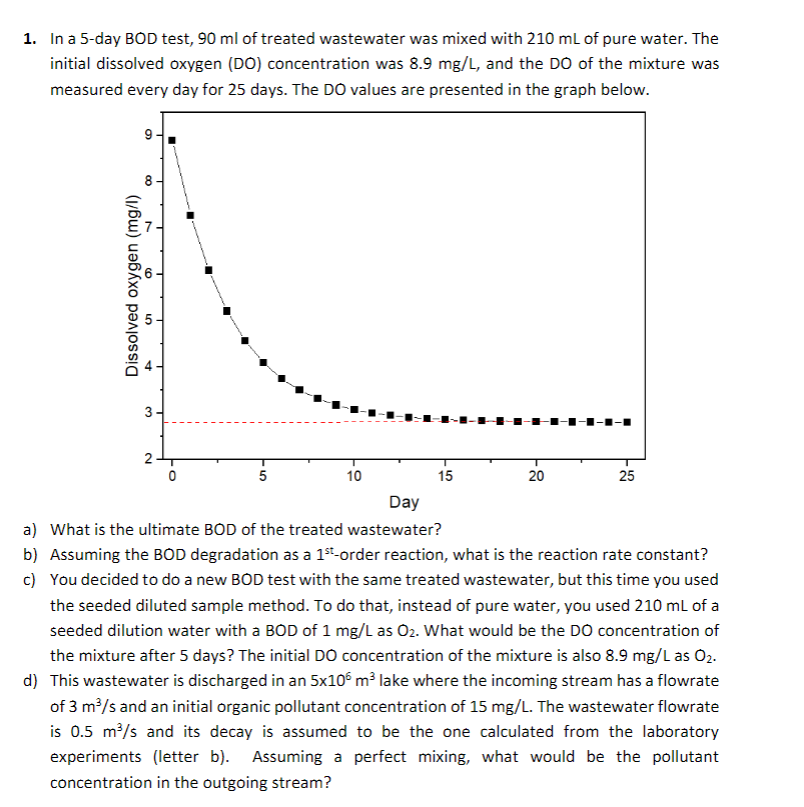 Solved 1. In a 5-day BOD test, 90ml of treated wastewater | Chegg.com