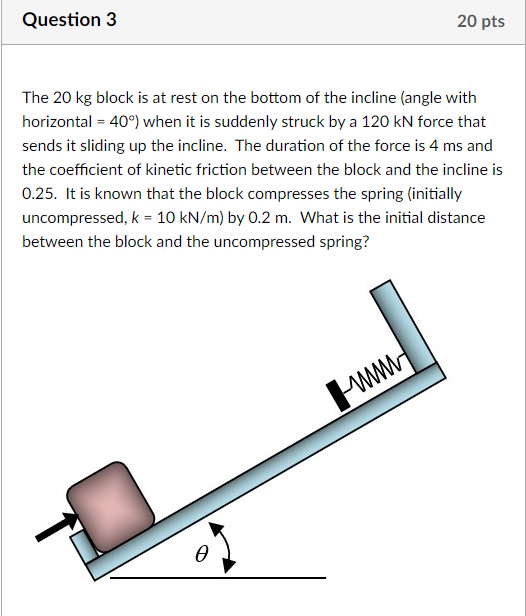Solved The 20 kg block is at rest on the bottom of the | Chegg.com