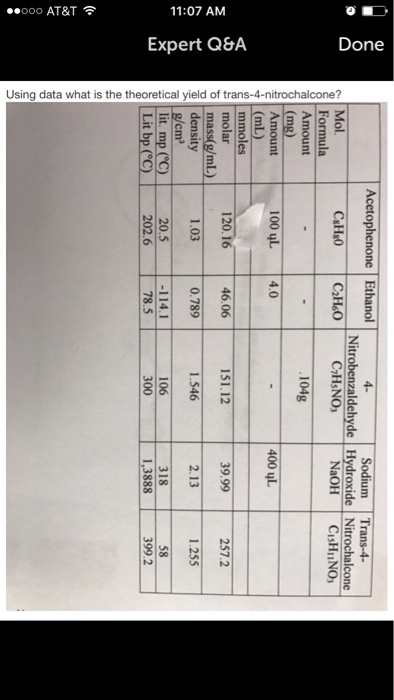 Solved Using data what is the theoretical yield of | Chegg.com