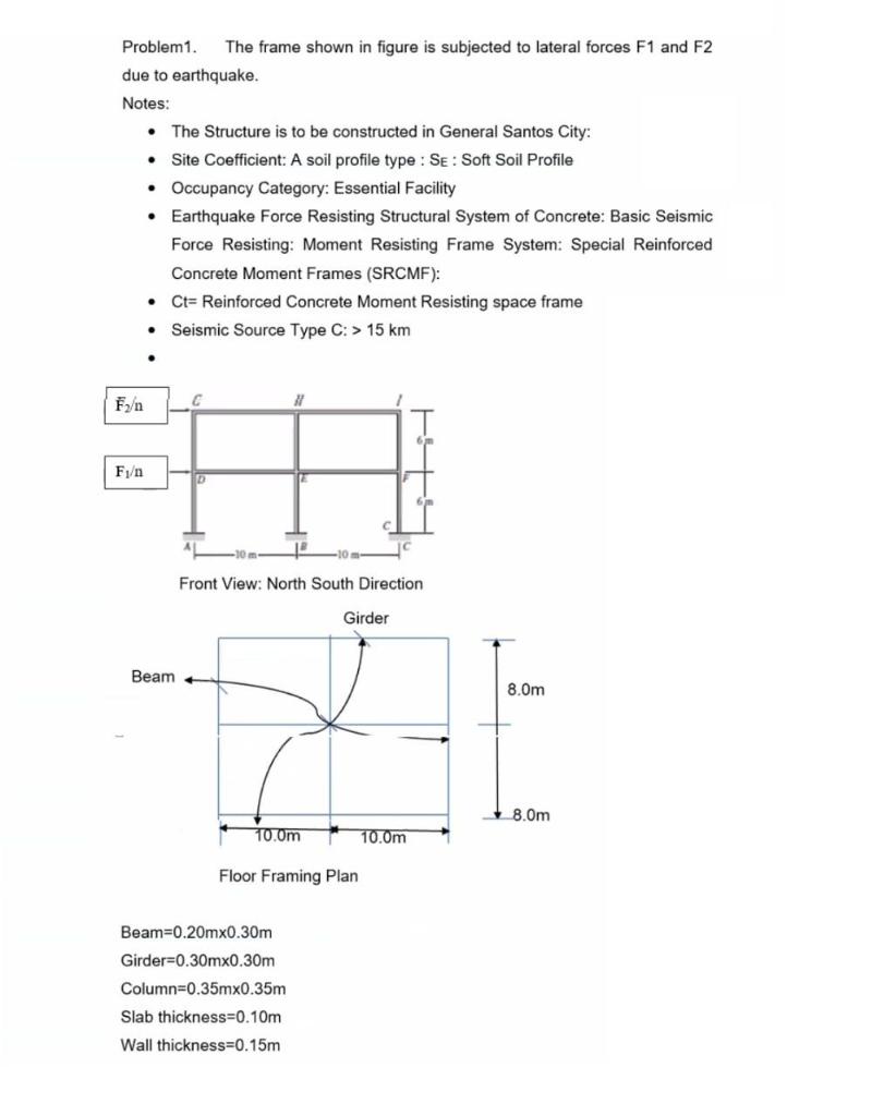 Problem1. The frame shown in figure is subjected to | Chegg.com