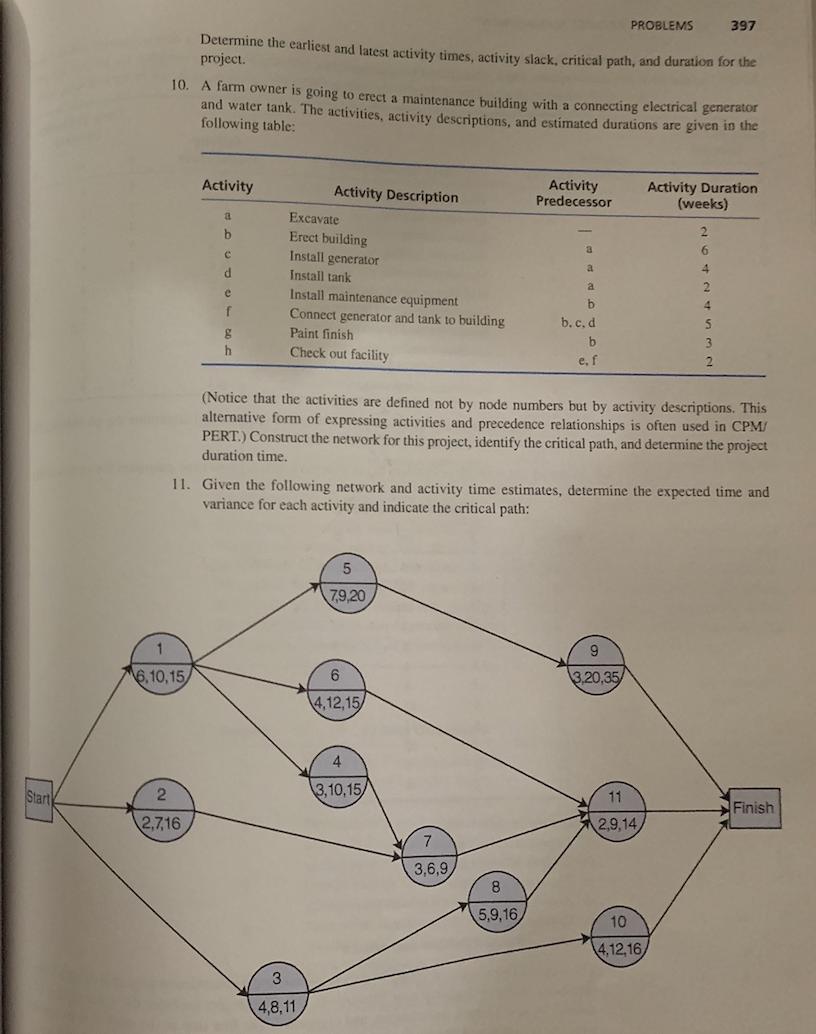 Solved This assignment is based on problem 8-12 on page 398 | Chegg.com