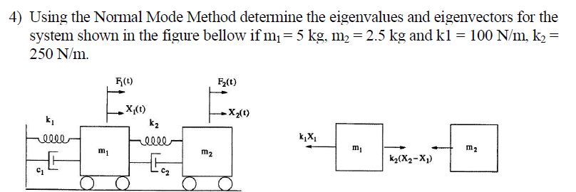 Solved 4) Using the Normal Mode Method determine the | Chegg.com