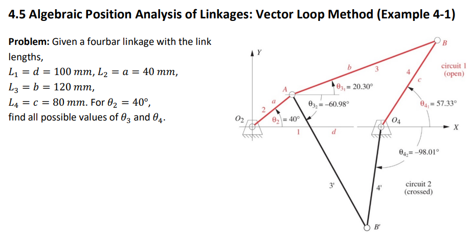 Solved 4.5 Algebraic Position Analysis of Linkages: Vector | Chegg.com