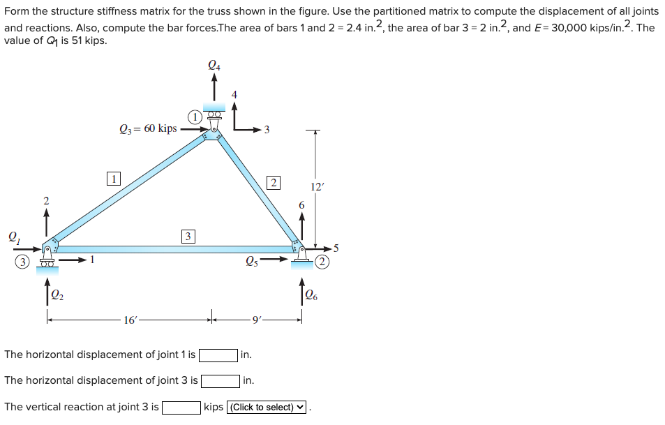 Solved Form the structure stiffness matrix for the truss | Chegg.com
