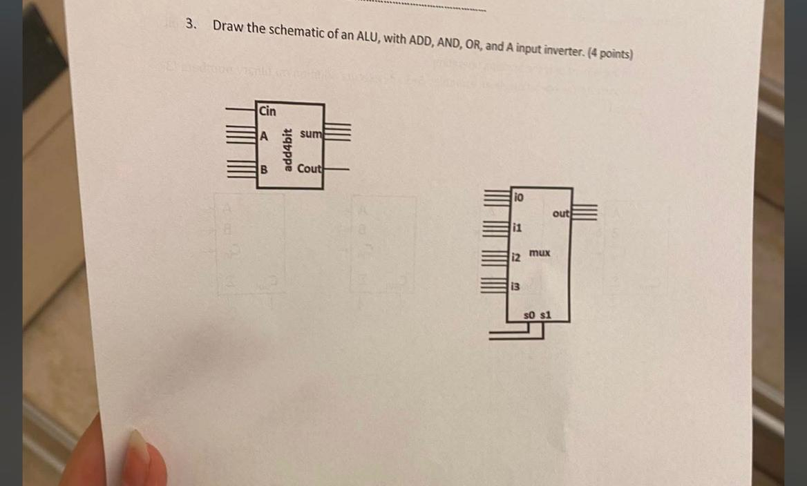 Solved 3. ﻿Draw the schematic of an ALU, with ADD, AND, OR, | Chegg.com